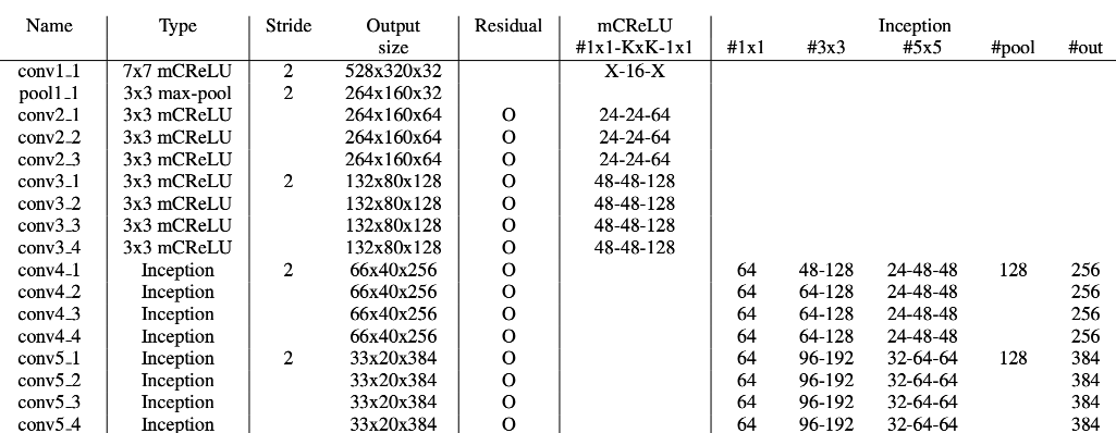 深度学习-TextDetection_text detection-CSDN博客