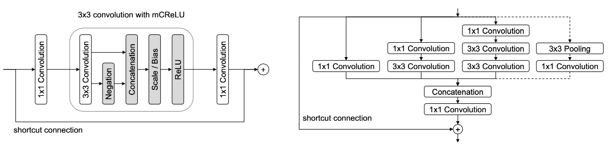 深度学习-TextDetection_text detection-CSDN博客